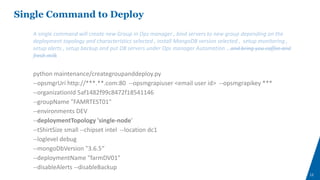 MongoDB Server Provisioning - From 2 Months to 2 Minutes | PPT