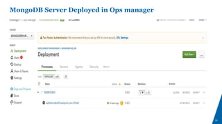 MongoDB Server Provisioning - From 2 Months to 2 Minutes | PPT | Free ...