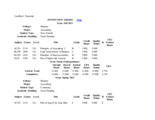 Transcript Data | PPT