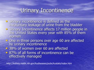 Urinary Incontinence.ppt