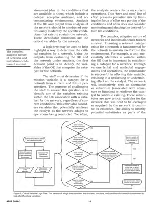 ALSA Adaptive Networks Article_June 2016 | PDF
