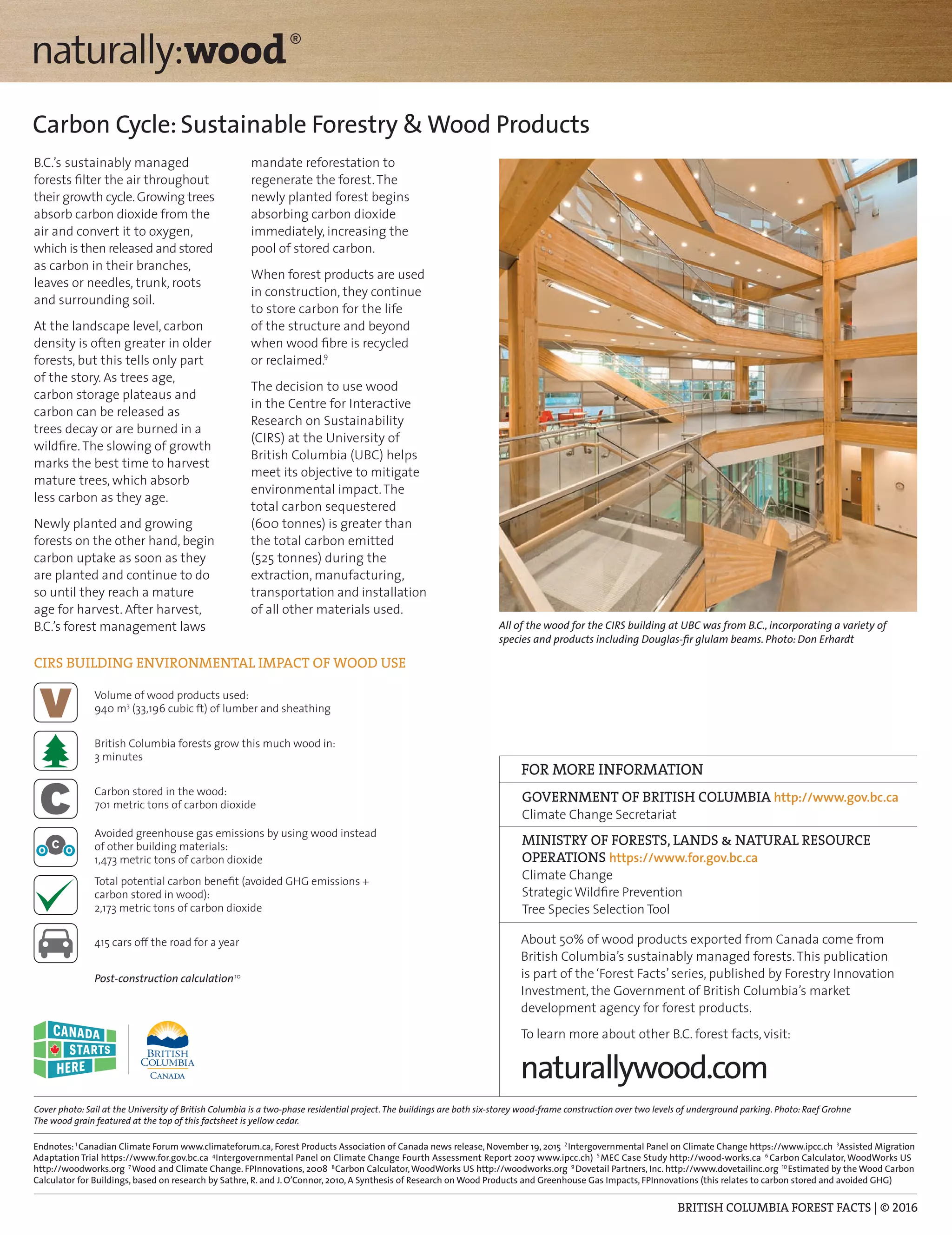 Forests-Wood-and-Climate-Change-Fact-Sheet | PDF