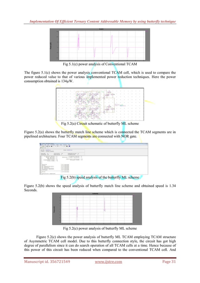Implementation of Efficient Ternary Content Addressable Memory by Using Butterfly Technique | PDF