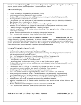 Resume | DOC | Pharmaceutical Industry | Industries