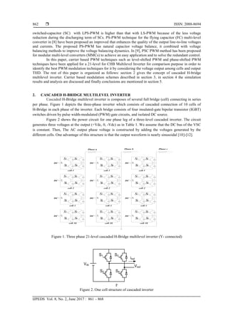 Comparison of Multicarrier PWM Techniques for Cascaded H-Bridge Multilevel Inverter | PDF ...