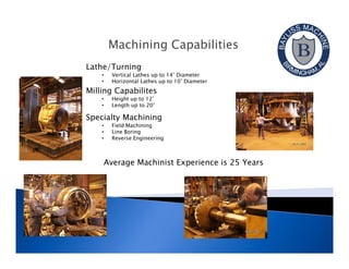 Bayliss Capabilities | PPT