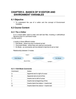 5_File_Handling_Commands__vi_editor_and_environment_variables | PDF | Operating Systems ...