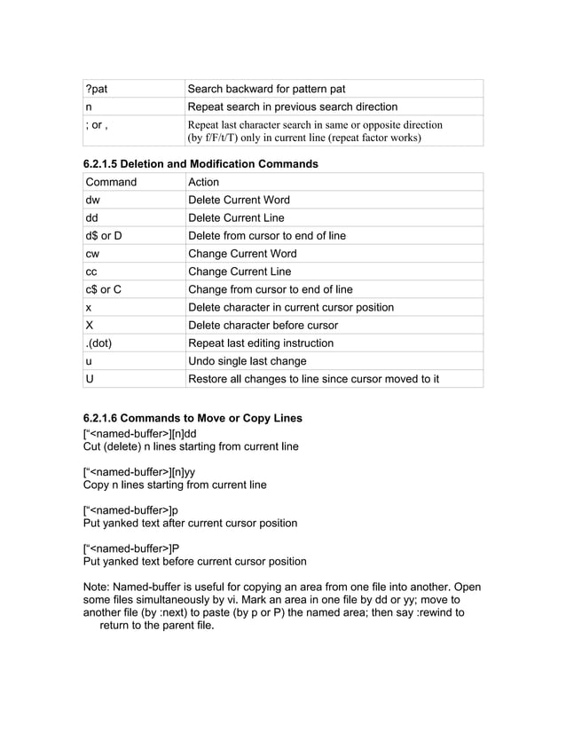 5_File_Handling_Commands__vi_editor_and_environment_variables | PDF | Operating Systems ...