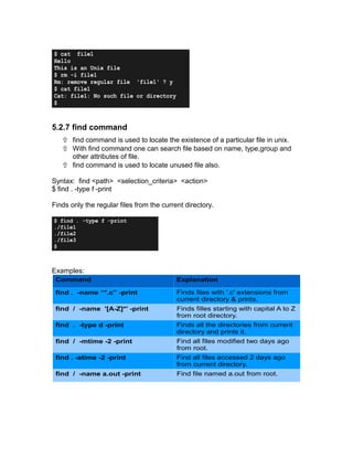 5_File_Handling_Commands__vi_editor_and_environment_variables | PDF | Operating Systems ...