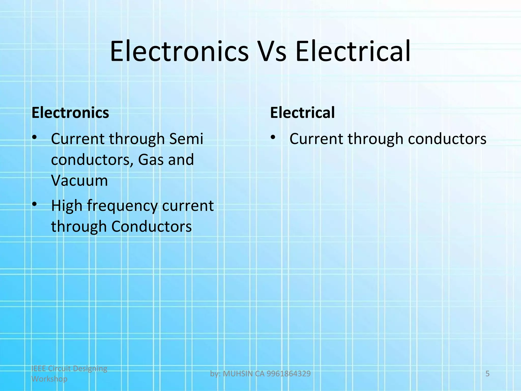 basic electronics | PPS