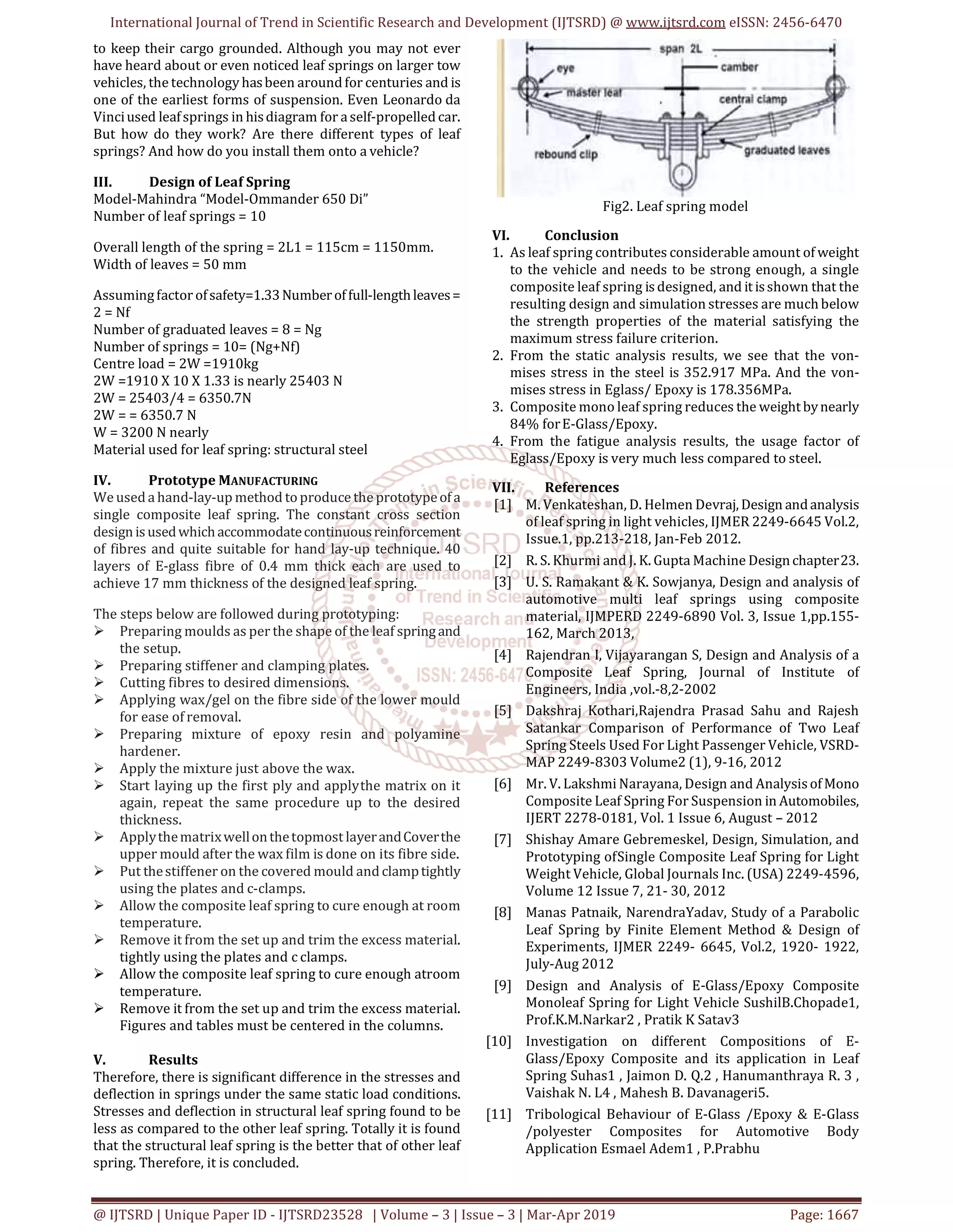 Additive Manufacturing of Leaf Spring | PDF