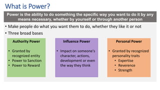 Power on Demand - Understanding the Psychology of Influence | PPT