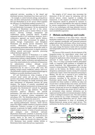 IBchain: Internet of Things and Blockchain Integration Approach for Secure Communication in ...