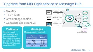 IBM Interconnect 2016 - Hybrid Cloud Messaging | PPT