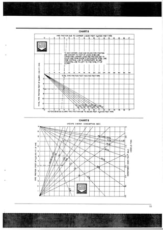 35734749-GIW-Slurry Pipeline design Manual.pdf