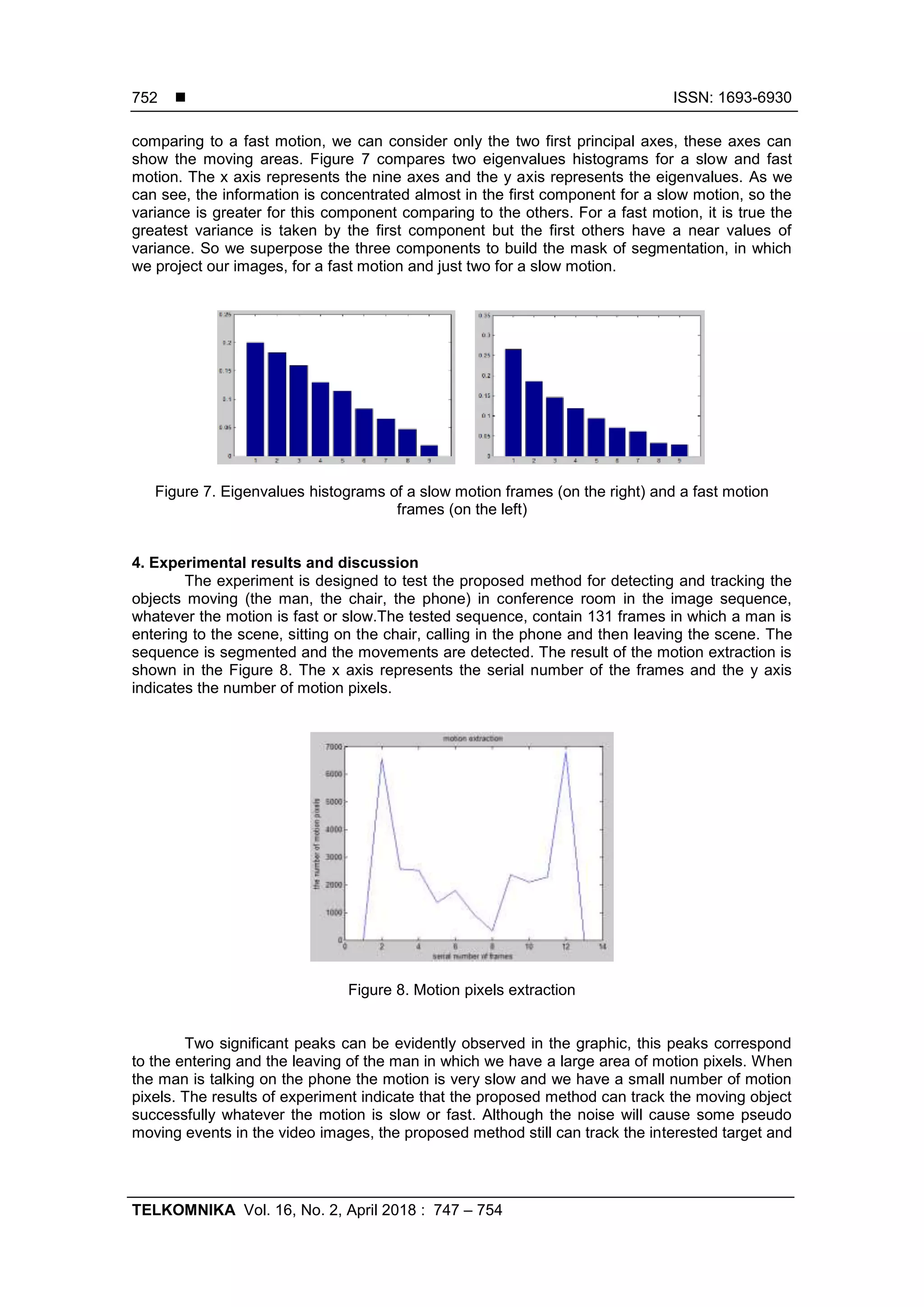 Motion Detection And Clustering Using Pca And Nn In Color Image Sequence Pdf