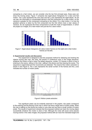 Motion Detection and Clustering Using PCA and NN in Color Image Sequence | PDF