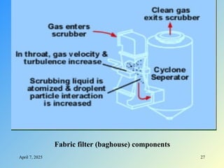 35758604-4-Air-Pollution-Control-Methods.ppt