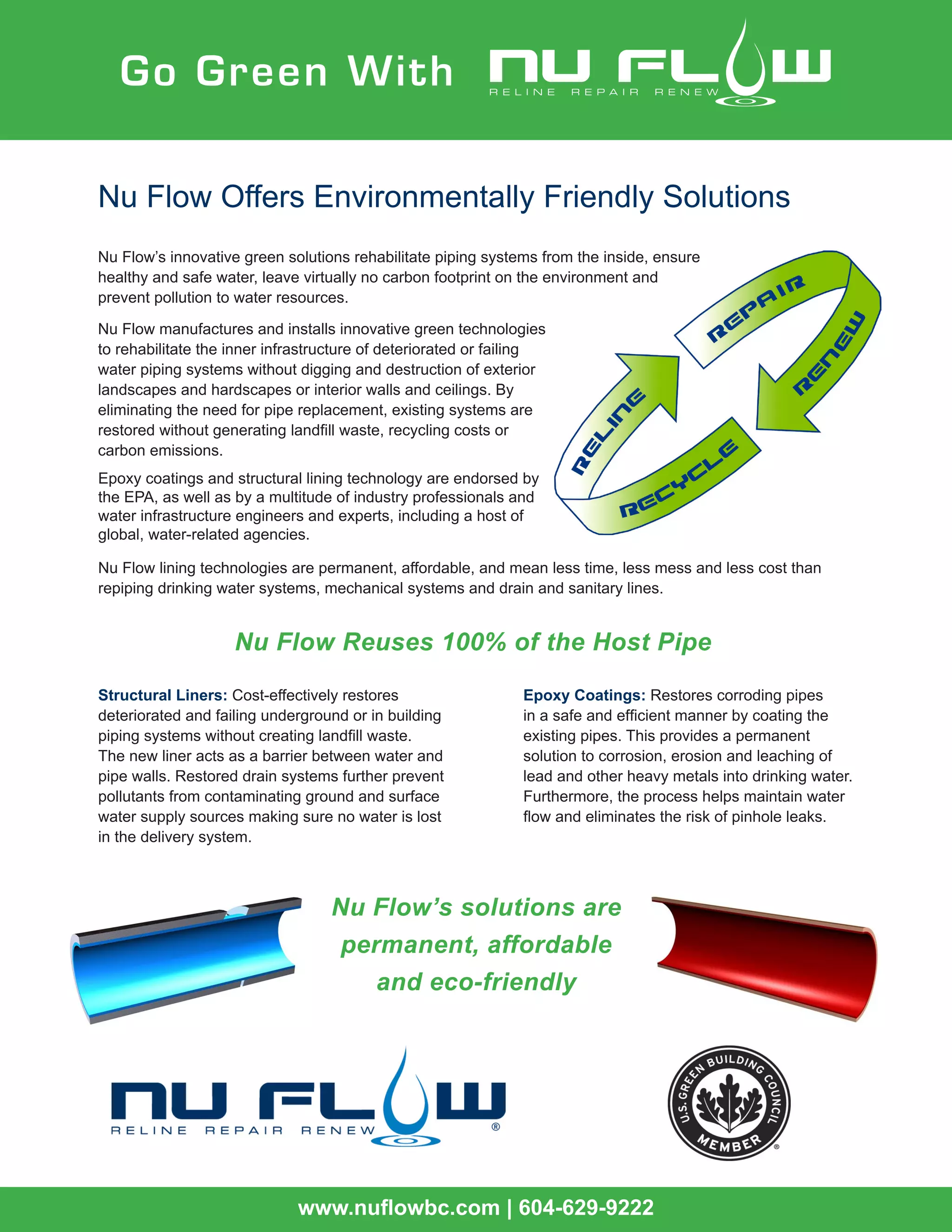 Go Green With Nu Flow | PDF