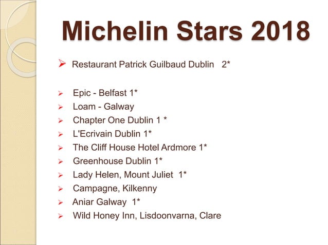 Classification of catering | PPT | Bars & Restaurants | Attractions