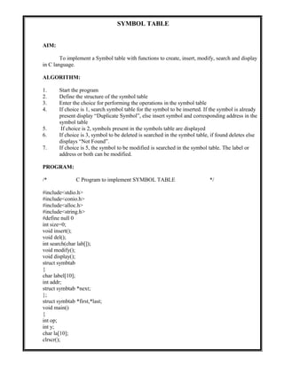 35787646 system-software-lab-manual | PDF