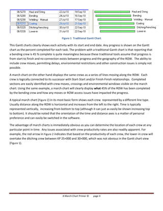 Using TILOS in Pipelines | PDF