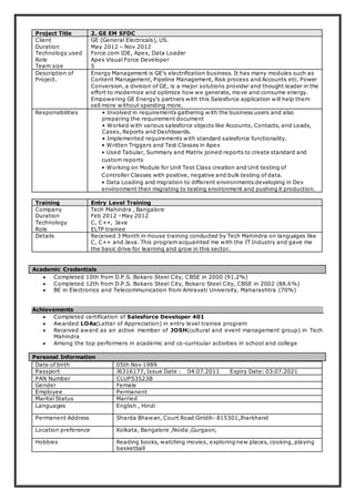 Sushmita _ SFDC_Resume | DOCX