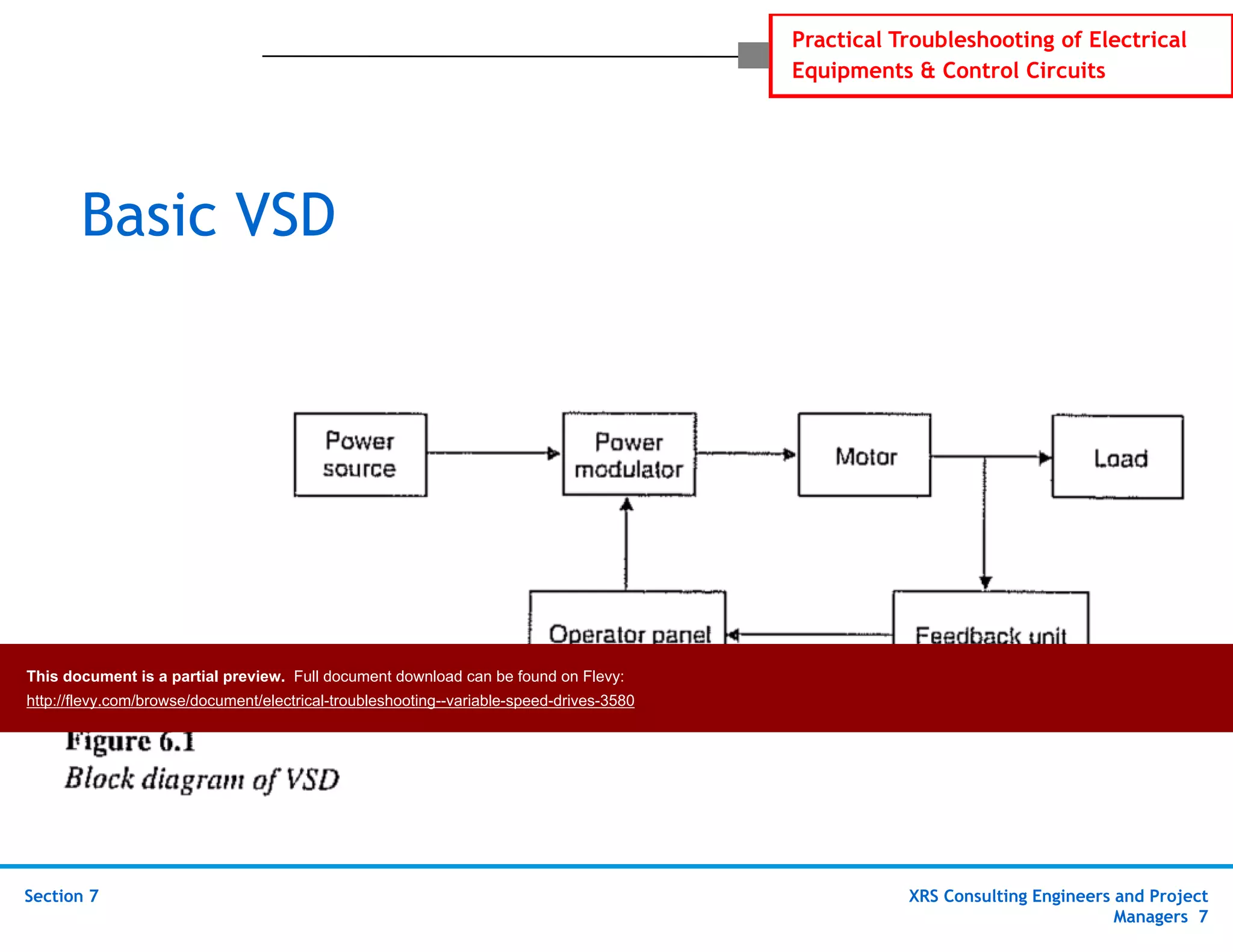 Electrical Troubleshooting - Variable Speed Drives | PDF