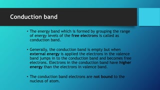 358011521-PPT-ELECTRICAL-PROPERTIES-band theory.pptx