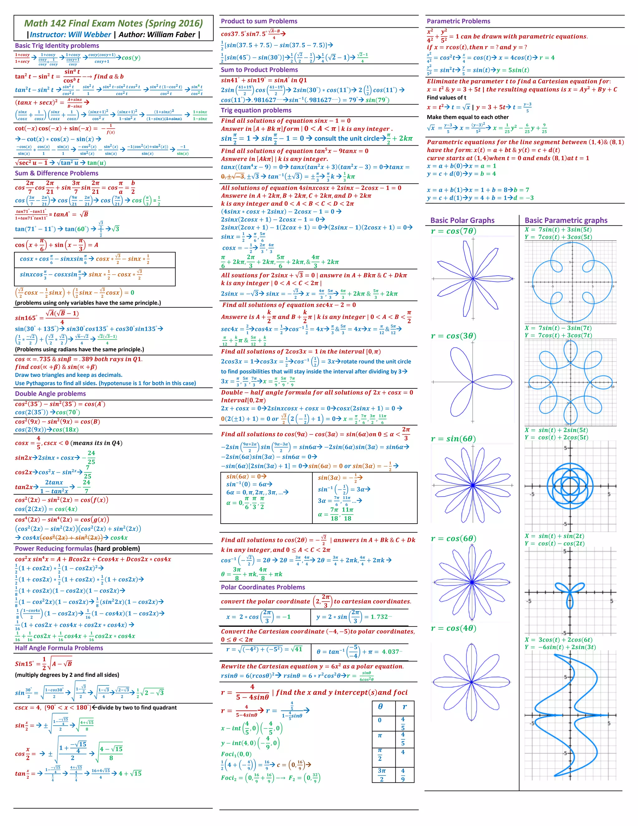 Pre-calculus 1, 2 and Calculus I (exam notes) | PDF