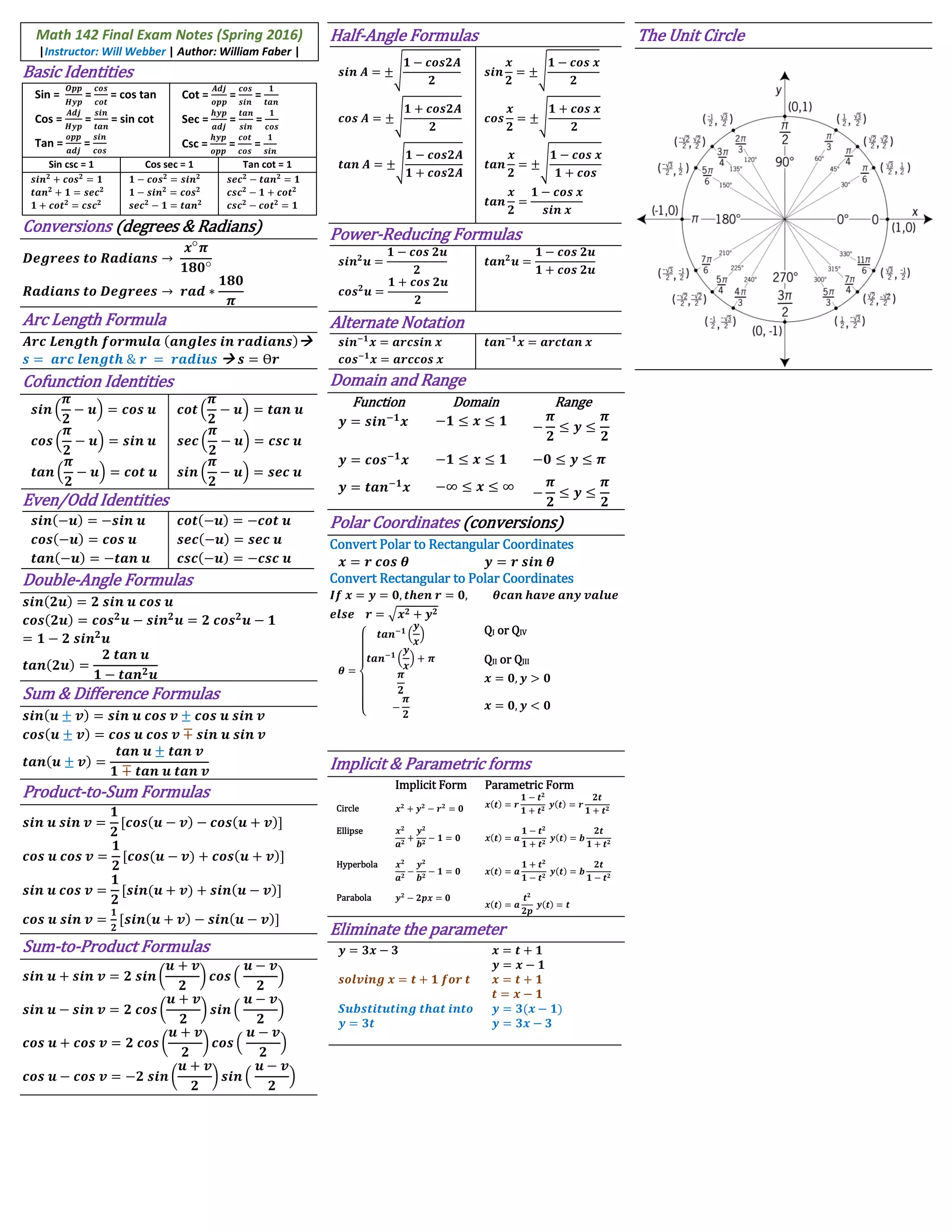 Pre-calculus 1, 2 and Calculus I (exam notes) | PDF