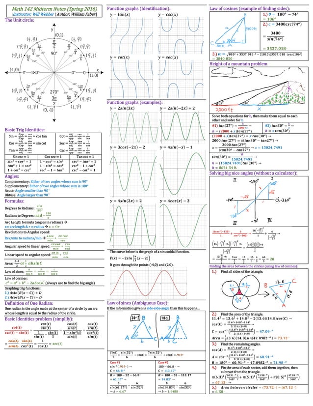 Pre-calculus 1, 2 and Calculus I (exam notes) | PDF