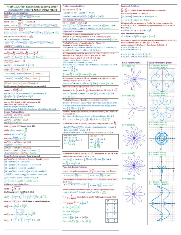 Pre-calculus 1, 2 and Calculus I (exam notes) | PDF