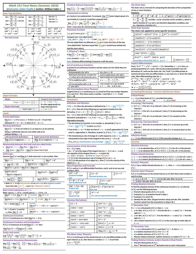 Pre-calculus 1, 2 and Calculus I (exam notes) | PDF