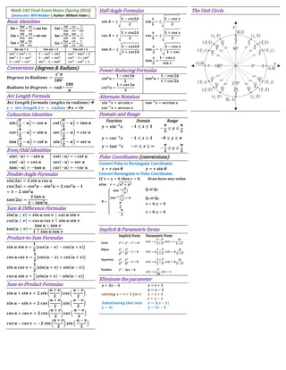 Pre Calculus Cheat Sheet