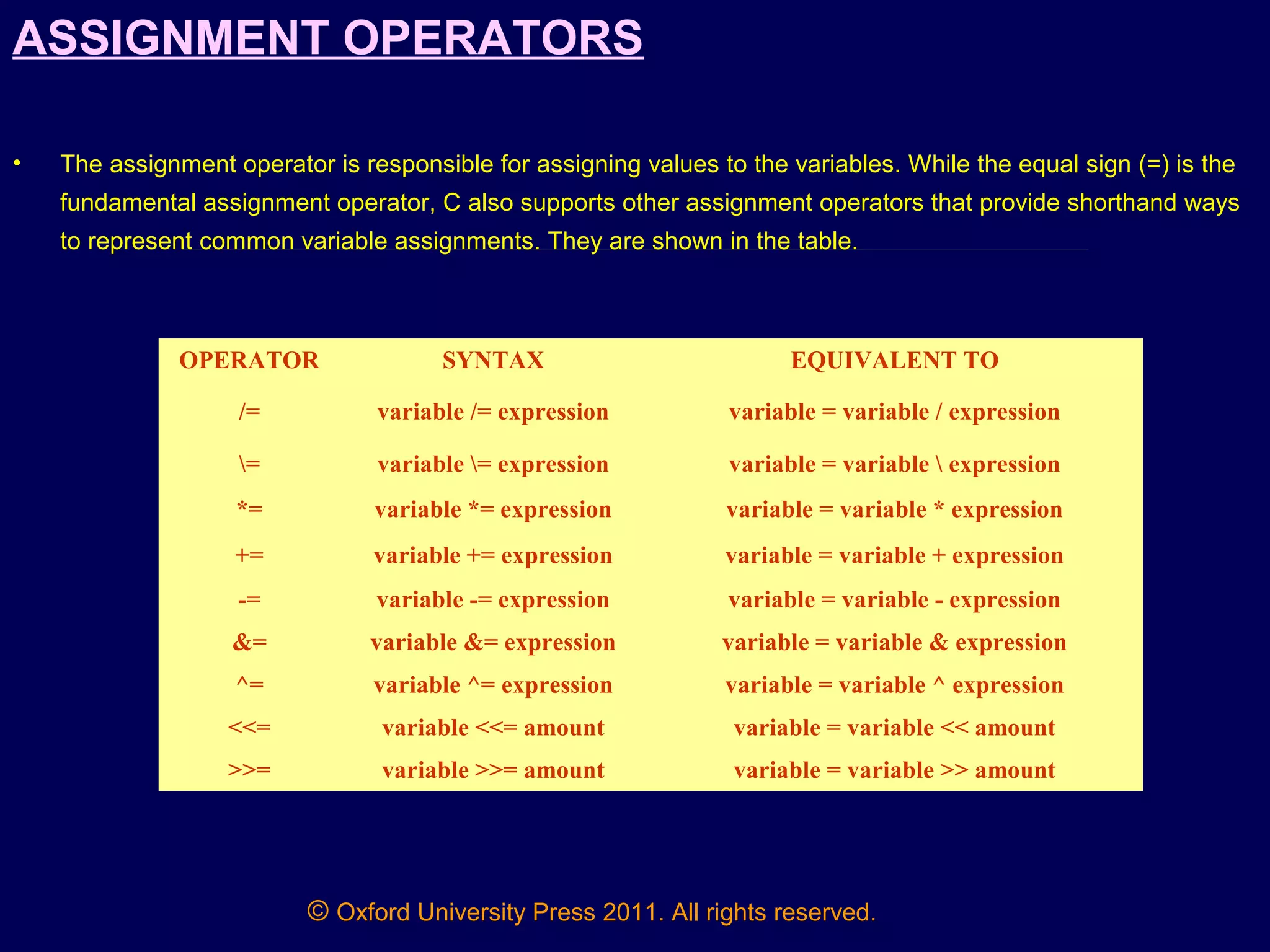 358 33 powerpoint-slides_1-introduction-c_chapter-1 | PPT