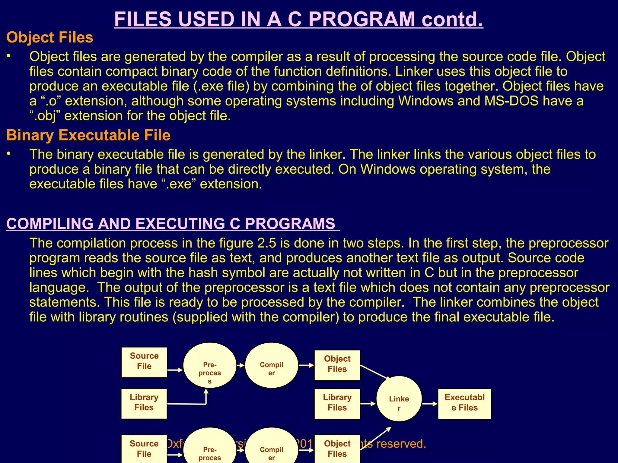 358 33 powerpoint-slides_1-introduction-c_chapter-1 | PPT