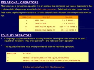 358 33 powerpoint-slides_1-introduction-c_chapter-1 | PPT