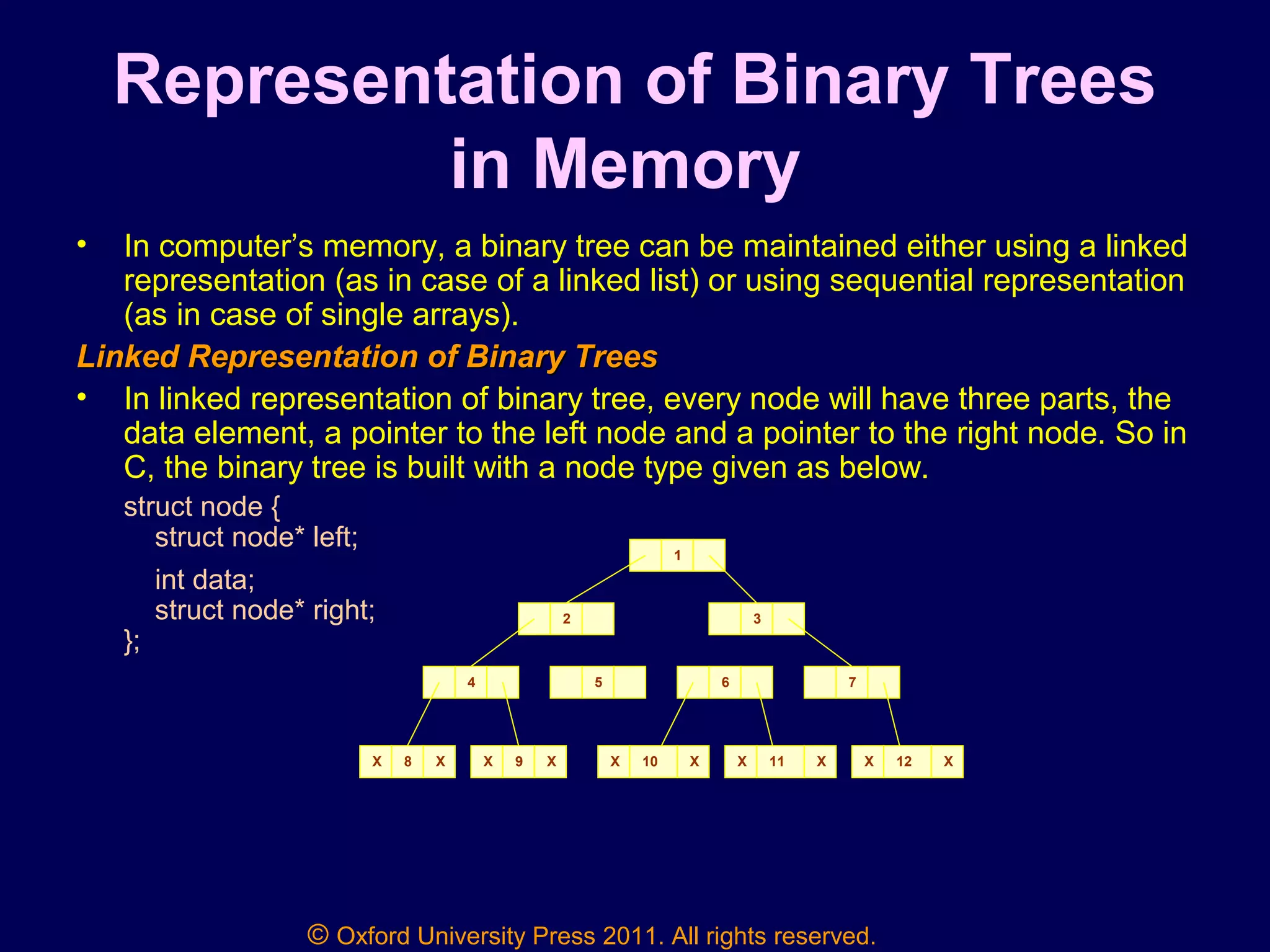 358 33 Powerpoint Slides10 Treeschapter 10 Ppt 