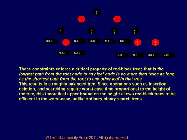 358 33 powerpoint-slides_11-efficient-binary-trees_chapter-11 | PPT