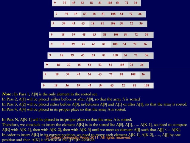 358 33 powerpoint-slides_14-sorting_chapter-14 | PPT