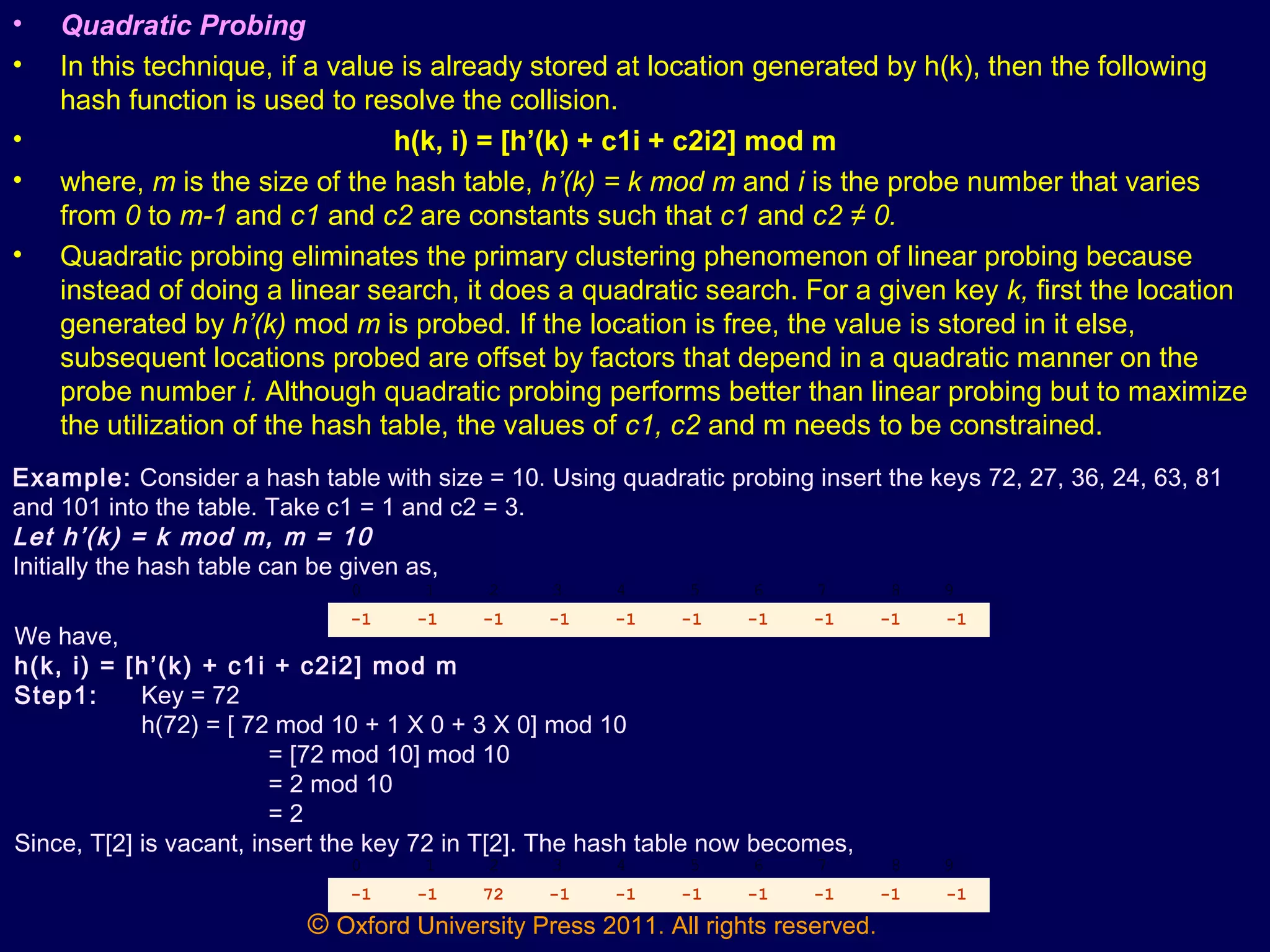 358 33 powerpoint-slides_15-hashing-collision_chapter-15 | PPT