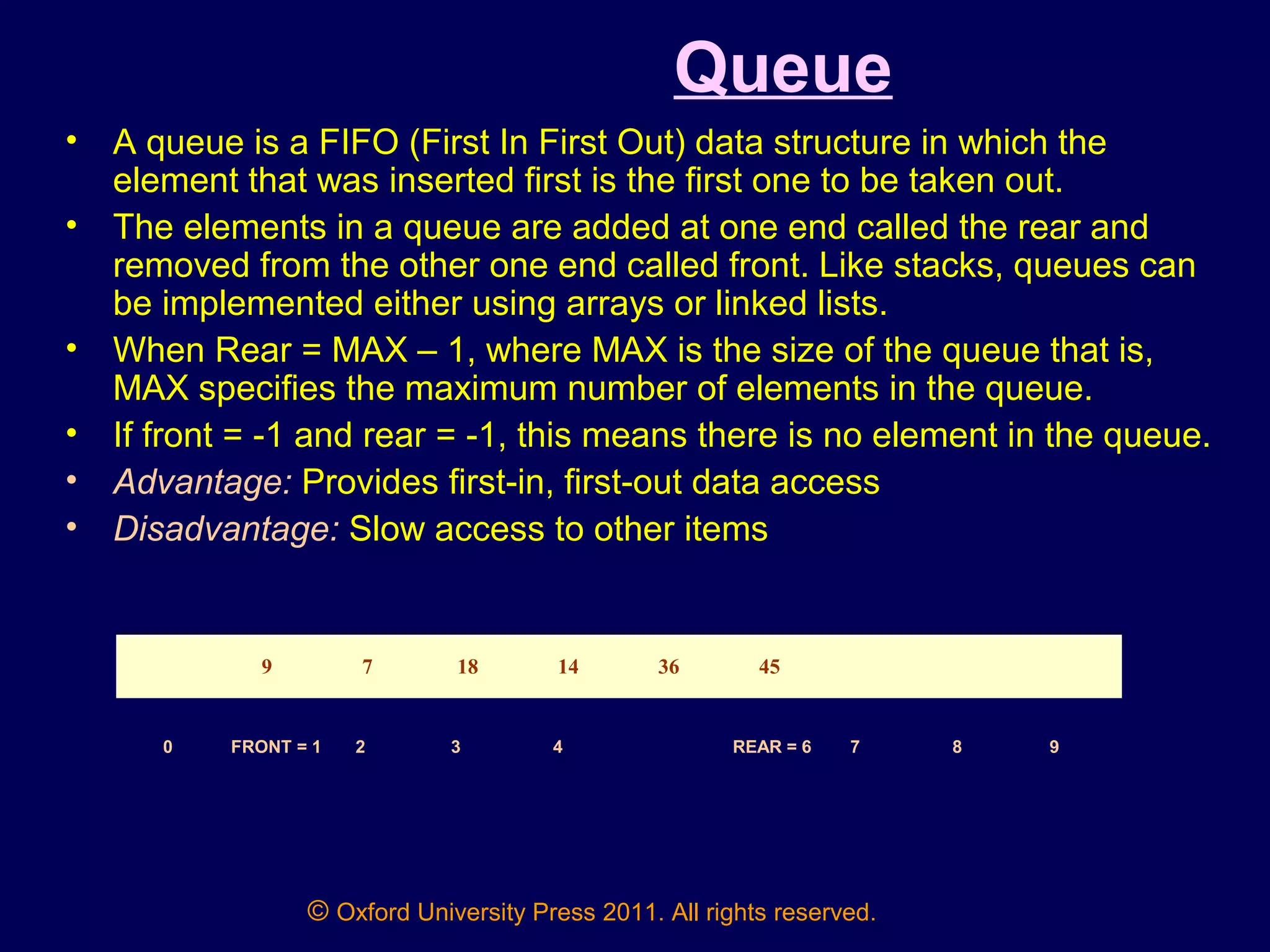 358 33 Powerpoint Slides4 Introduction Data Structureschapter 4 Ppt