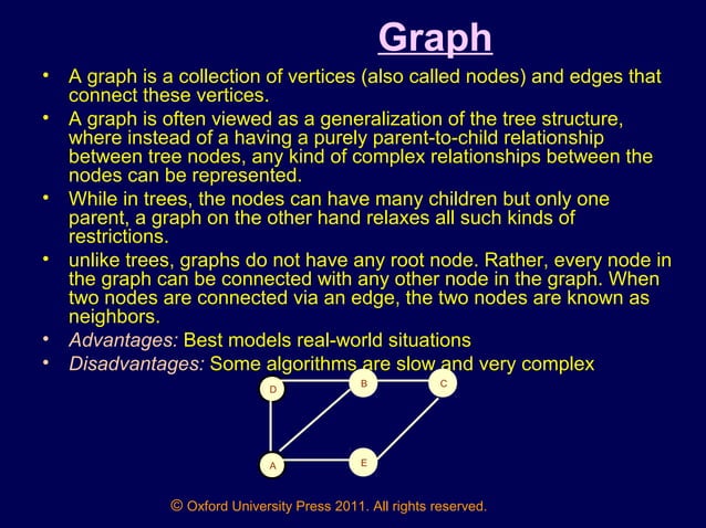 358 33 Powerpoint Slides4 Introduction Data Structureschapter 4 Ppt Programming Languages