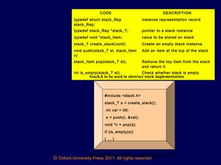 358 33 powerpoint-slides_4-introduction-data-structures_chapter-4 | PPT