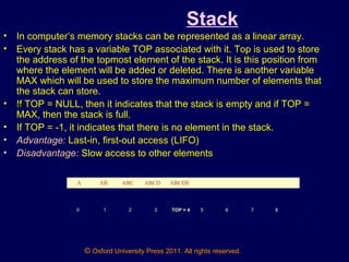 358 33 powerpoint-slides_4-introduction-data-structures_chapter-4 | PPT