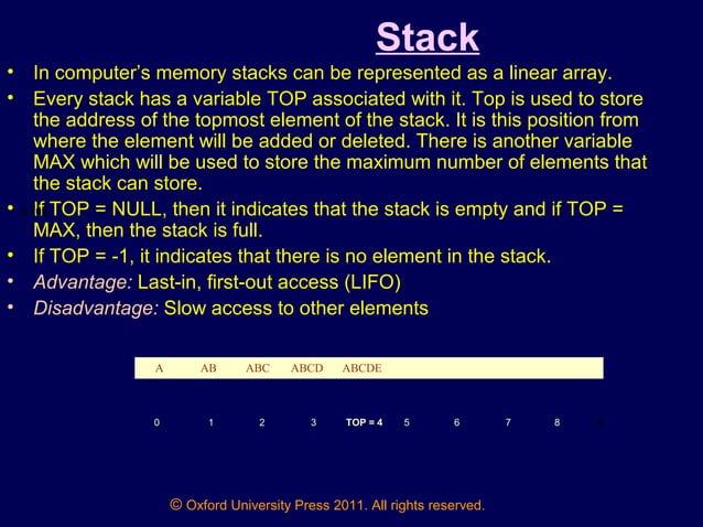358 33 Powerpoint Slides4 Introduction Data Structureschapter 4 Ppt Programming Languages