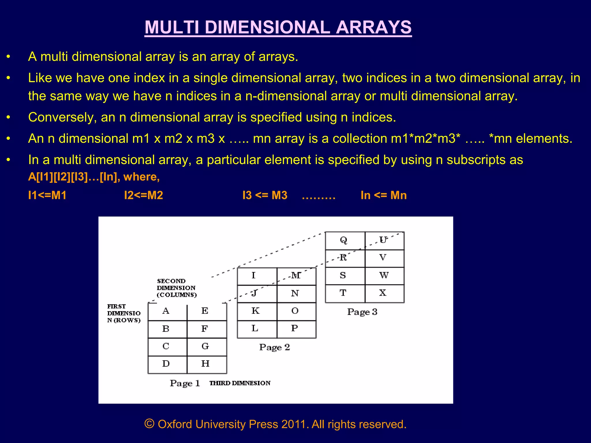 358 33 powerpoint-slides_5-arrays_chapter-5 | PPT