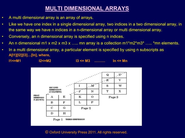 358 33 powerpoint-slides_5-arrays_chapter-5 | PPT