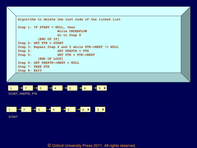 358 33 powerpoint-slides_8-linked-lists_chapter-8 | PPT